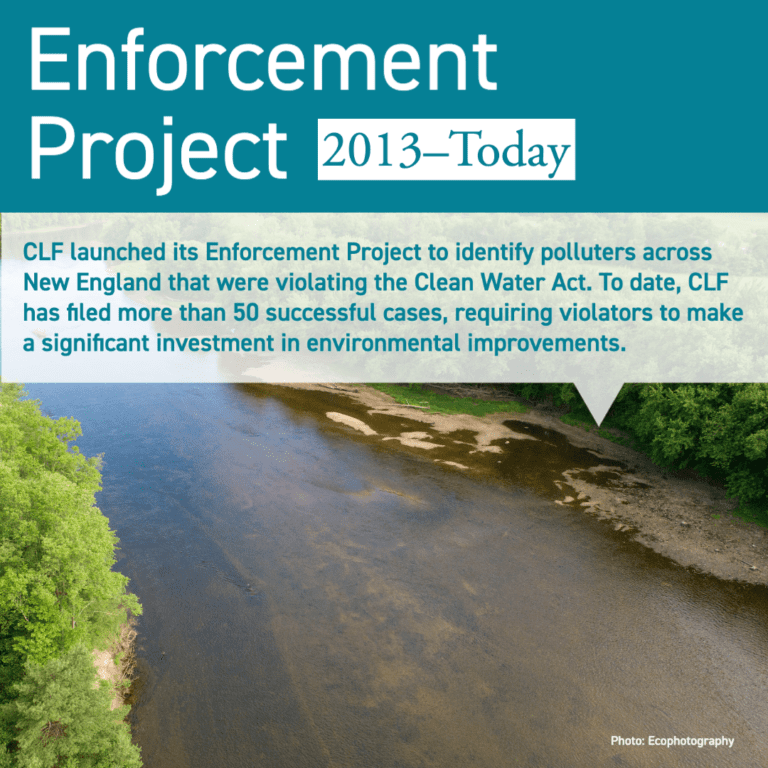Celebrating 50 Years of the Clean Water Act - Conservation Law Foundation